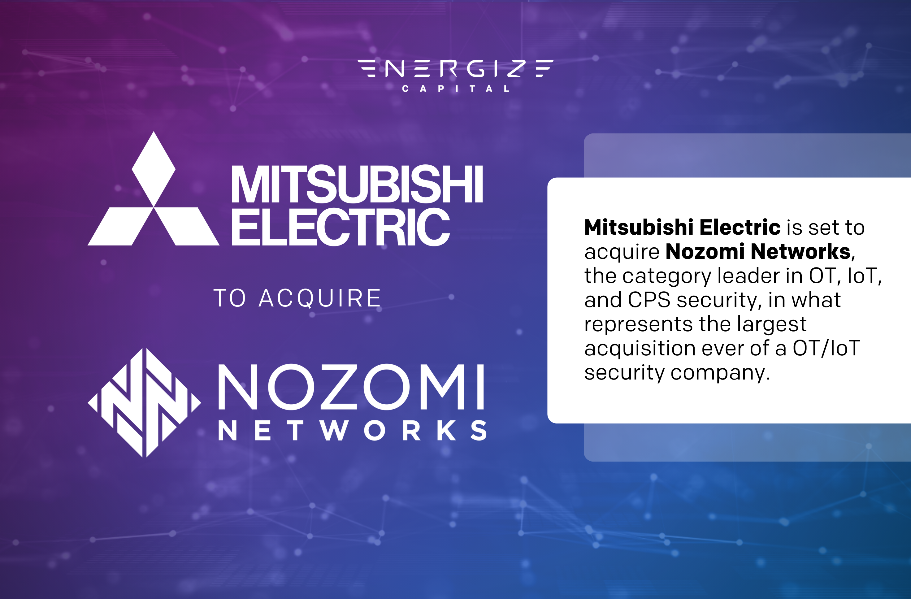 Nozomi Networks to be Acquired by Mitsubishi Electric | Energize Capital